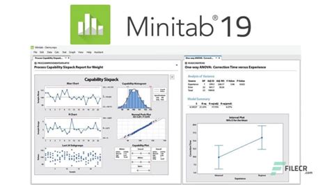 Assist You In Design Of Experiment Using Minitab Analysis By Engrnaveed01 Fiverr