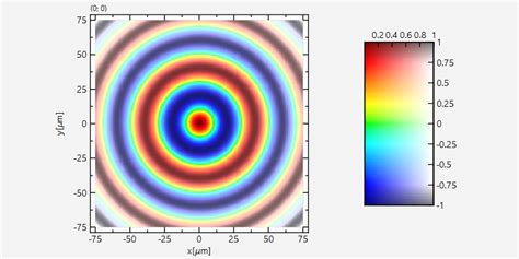 jkqtplotter jkqtpcolumnmathimage class reference
