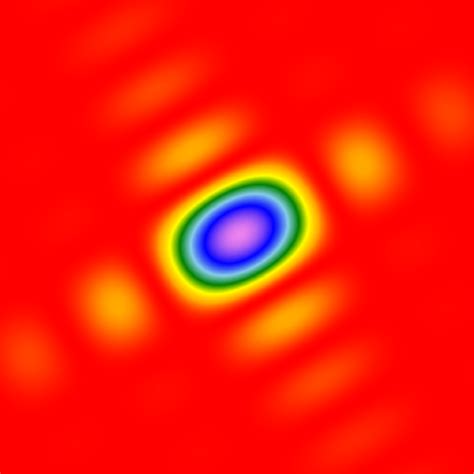 Diffraction Patterns Behind Different Apertures Lighttr