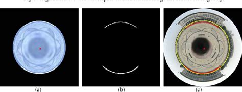 Figure 4 From Automatic 3d Reconstruction From A Single Catadioptric Omnidirectional Image