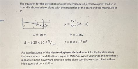 [solved] The Equation For The Deflection Of A Cantilever Be