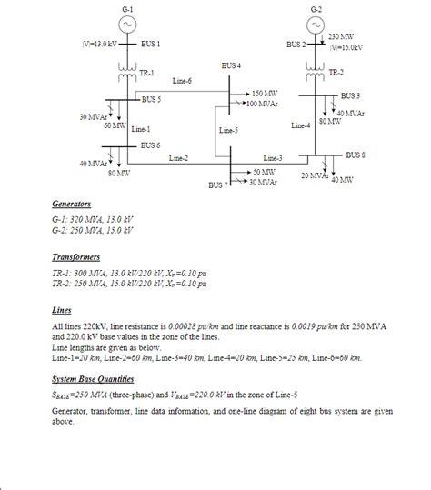 Find The Power Flow Solution With The Newton Raphson Chegg