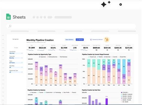 Hubspot Crm Integrations Streamline Analysis And Generate Deeper Insights