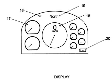 Dynamic Dashboard Display Eureka Patsnap