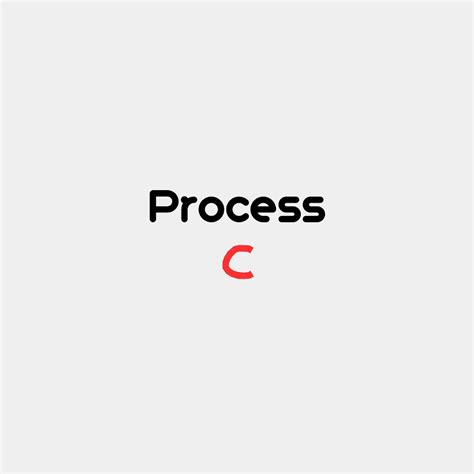 Process C Youtube