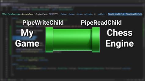 chess engine to unreal engine communication with pipes devlog