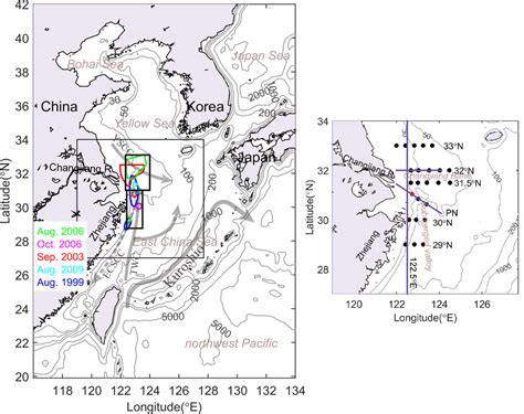 Left Panel Bathymetry Of The Model Domain With Isobaths In Meters Download Scientific