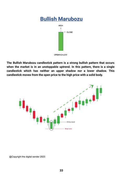 Candlestick And Chart Patterns English 5i6rqb Pdf Stocks And Bonds Personal Investing