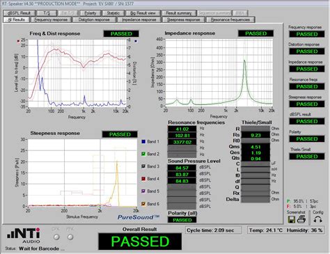 Free Audio Analyzer Software Facescopax