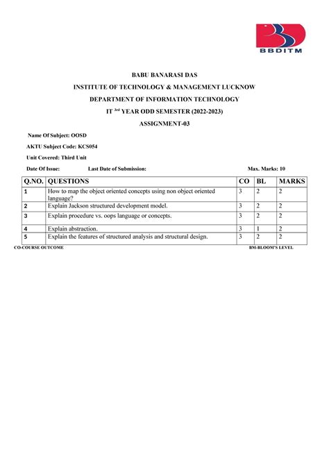 Assignment 3 Summary Computer Organization And Architecture Babu Banarasi Das Institute Of