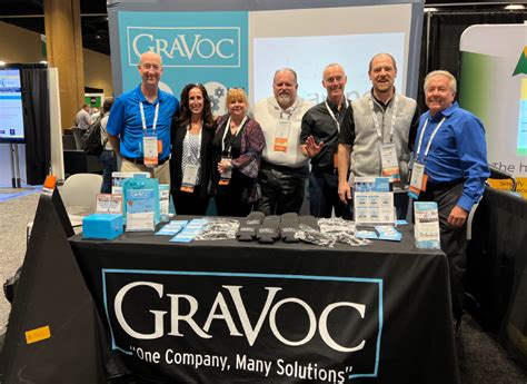 Microsoft Dynamics Crm Consulting Services Gravoc