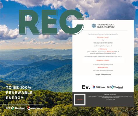 ค่า Soc และ Soh ของแบตเตอรี่คืออะไร พร้อมวิธีคำนวณ