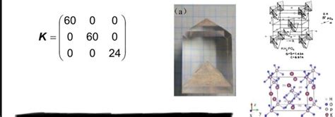 SOLVED For A Rotation In Which The X Axis Is Rotated To The Y Axis Is Rotated To
