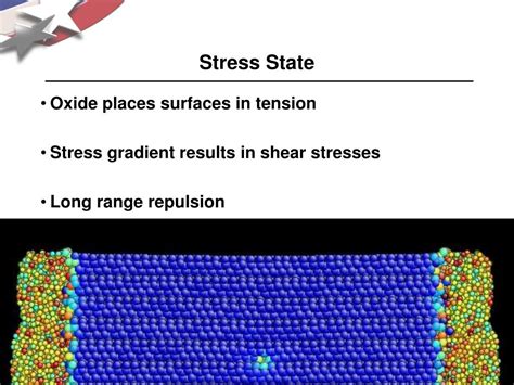 Ppt Dislocation Interface Interactions In Silicon Powerpoint Presentation Id 2072104