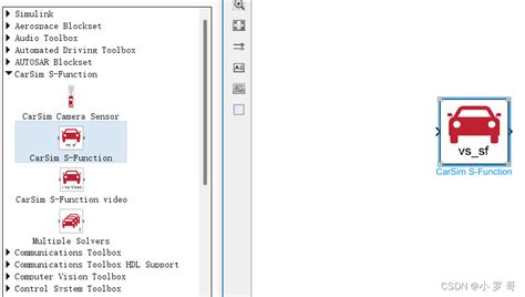 基于matlabsimulink和carsim的联合仿真carsim和matlab联合仿真设置 Csdn Csdn博客