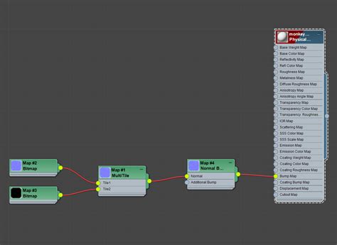solved normal bump node produces strange artifacts when combined with