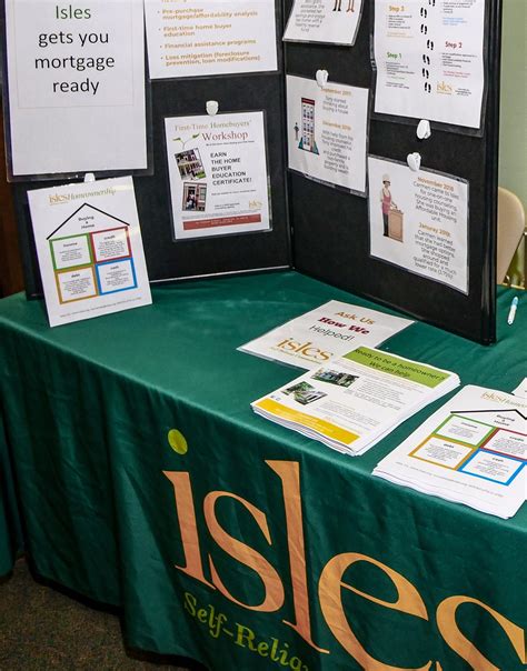 Foreclosure Prevention Isles Inc