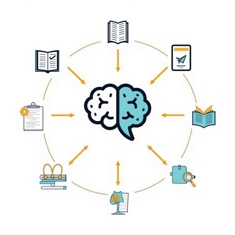 Mastering Ielts Using Context To Guess Word Meaning Ietls Net