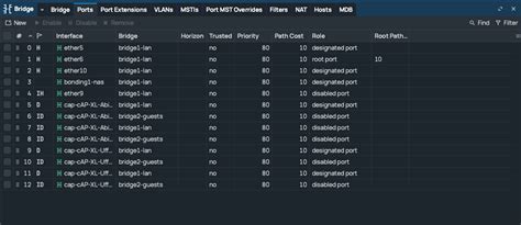 How To Reach A Interface Port From Lan Wan On Mikrotik Router General Mikrotik Community Forum
