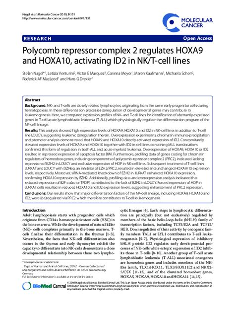 Pdf Polycomb Repressor Complex 2 Regulates Hoxa9 And Hoxa10