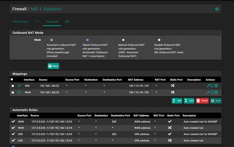 Using A Gre Tunnel To Route Vms Network And Ip To External Network
