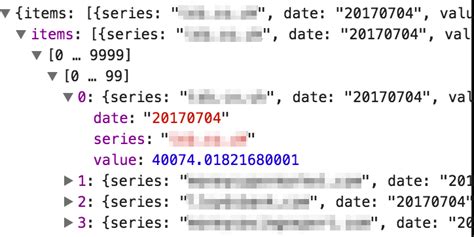 Ajax Json String Returns Null In Javascriptconsole Stack Overflow