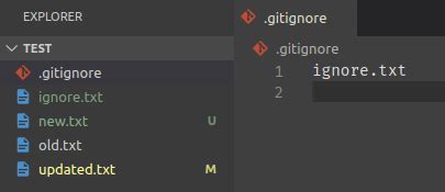 Explorer Files Highlighted With Git Status When In Gitignore Issue Microsoft