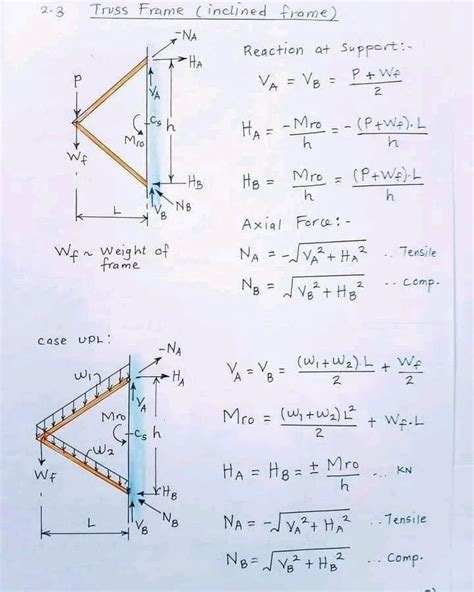 engineering infinity on linkedin calculation notebook for stairs nel 2024