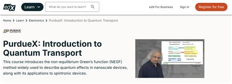 Quantum Computing Courses From Online Platforms Edx And Coursera
