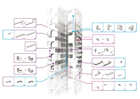 Modular Construction In Architecture The Future Of Flexible Design UrbanNext