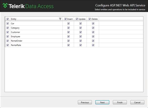 Creating Aspnet Web Api Controllers
