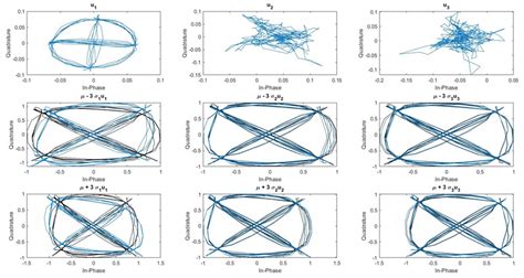 Visualisation Of Learned Features Download Scientific Diagram
