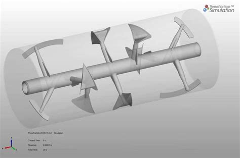 Entry 238 By Varunsingh569111 For Compost Mixer Design 15 03 2024 03 19 EDT Freelancer