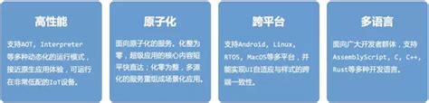 webassembly 能干什么？8个webassembly 应用案例 阿里云开发者社区