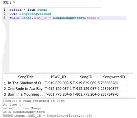 Sql Music Database Cam Mcdermids Digital Humanities Portfolio 2021