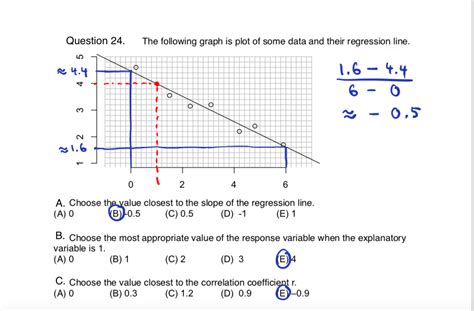 Solved I Understand Where The Answer For 24 Part A Came Chegg Com