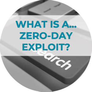 What Is A Zero Day Exploit Ericom Software
