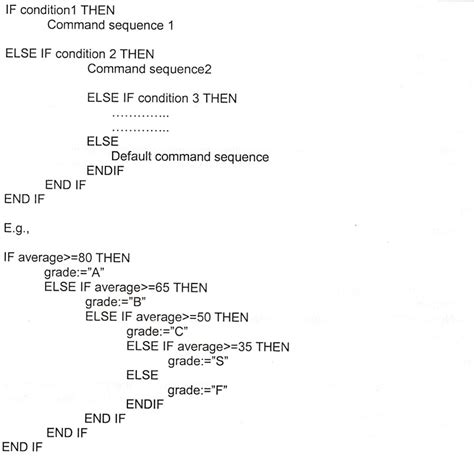 Bcs Online Lectures Lecture 6 Pseudo Codes