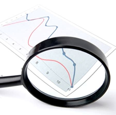 Numerical Reasoning Tests Cognitive Ability