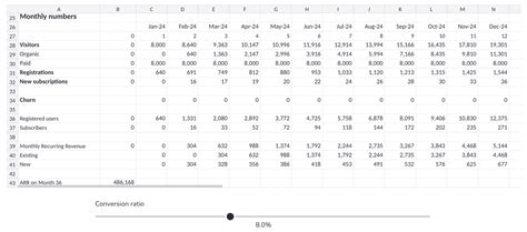 The Need For Calculation Speed Our Spreadsheet Engine Isnt Just The