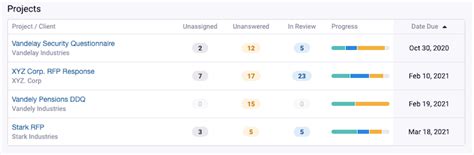 As A Loopio Admin What Information Can I See On My Homepage Loopio Help Center