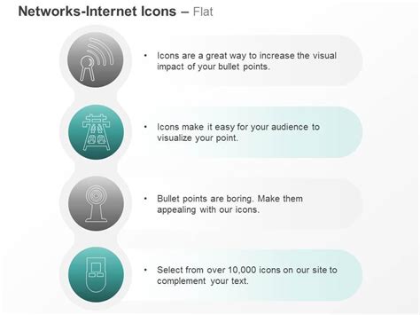 Network Wifi Communication Internet Ppt Icons Graphics PowerPoint Presentation Slides PPT