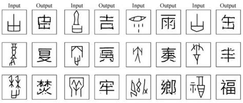 using ai to translate oracle bone script r itisalwaysfu