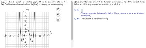 Solved Suppose That The Graph Below Is The Graph Off X Chegg Com