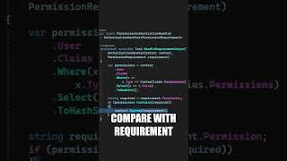 Using Custom Jwt Claims For Authorization In Asp Net Core Permission Authorization Part Milan