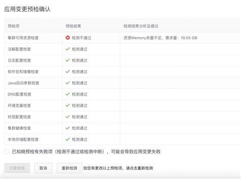 解读 K8s Pod 的 13 种异常
