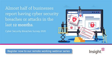 Yogesh Patel On Linkedin How Secure Is Your Workforce Register Your Place At One Of Our Security…