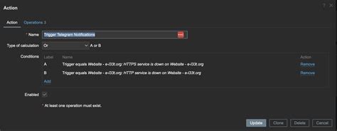 Issues With Trigger Notifications To Telegram Script Zabbix Forums