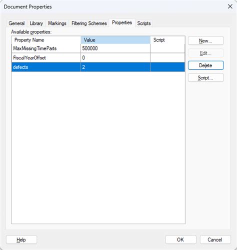 Difference In Spotfire On Demand Configuration Methods Spotfire