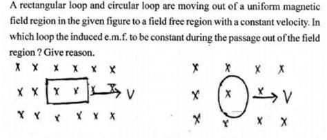 Answered A Rectangular Loop And Circular Loop Are Moving Out Of A